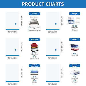 12 Jumbo Compression Storage Bags, Vacuum Seal Bags with Hand Pump for Blankets, Comforters, Bedding, Pillows and Clothes Storage
