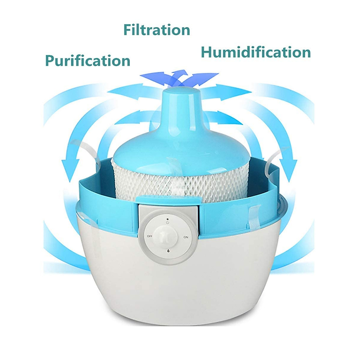 WuYan Replacement Filters for Philips HU4102 Humidifier Wick Replacement Filters, Filter Bacteria and Scale for Philips HU4801 HU4802 HU4803 Humidifier Parts