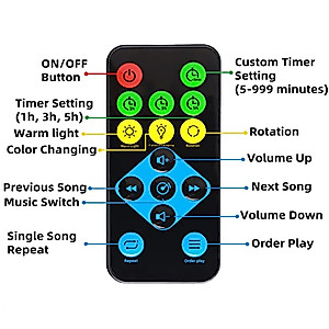 RTOSY Stars Night Light Projector with Timer & Music, Remote Control Projection Lamp for Kids, Rotating Kids Night Lights for Bedroom, Sleep Helper and Gift Choice for Babies Girls Boys (Black)