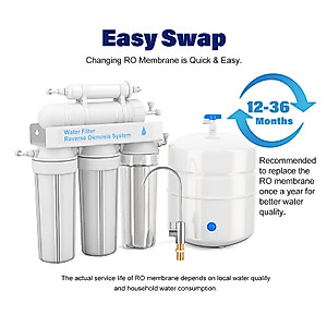 MOPUEHEL 75 GPD RO Membrane Filter Replacement, Reverse Osmosis Membranes, Compatible for iSpring RCC7 / RCC7AK / RCC7P / RCC7P-AK / RCC7D / RCC7U, APEC ROES-UV75-SS/ROES-UV75 / ROES-PH75 (1 Pack)