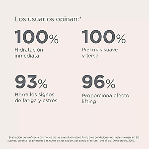 ISDIN Isdinceutics Instant Flash Firming and Lifting Serum for Face with Antioxidants and Hyaluronic Acid - 5 ampoules, 0.06FL OZ x 5