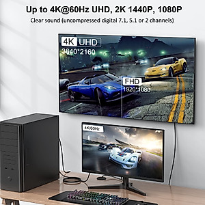 DisplayPort to DisplayPort Cable 6ft 5-Pack, DP to DP Display Port Cable UHD High Speed Cord 2K@144Hz, 2K@165Hz, 4K@60Hz, 3D for Laptop Display Docking Station