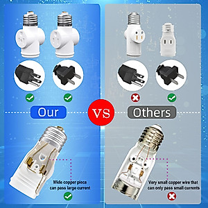 2 Pack, Light Socket to Plug Adapter, Convert E26 Light Socket to 3-Prong Outlet Adapter and Light Bulb Socket (White)