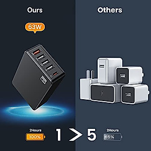 USB Charging Station, 63W PD3.0 & QC3.0 Fast Desktop USB C Charger Station with 5-Port Multi USB Charger Wall Charger Compatible with iPhone 13 Pro Max/12 Mini/MacBook Pro/iPad/AirPods/Galaxy1