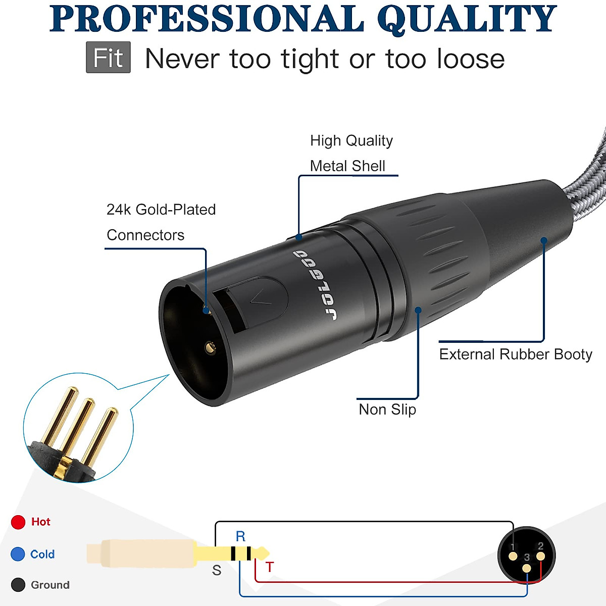 JOLGOO 1/4 Inch TRS to XLR Male Cable, Balanced 6.35mm TRS Plug to 3-pin XLR Male, Quarter inch TRS Male to XLR Male Microphone Cable, 3.3 Feet