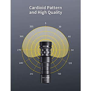 RALENO Camera Microphone. Cardioid Microphone Suitable for Smartphone, Sony, Canon and Nikon, Used for Indoor Shots, interviews, vlog Radio. Friendly to Video Producers, Youtubers