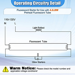 Saillong 2 Pack Upgraded Aluminum Housing Fluorescent Starter with 4-40W Preheat Fluorescent Lamps, CE Certified Fluorescent Tube Neon Starter Use in 110-130V (Compatible with FS-5)