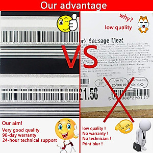 Replacement Parts for Printer PRTA19360 2Pcs/Lot Compatible 79800M ZM400 Thermal Printhead Print Head for Zebra ZM400 RZ400 203dpi Barcode Printer