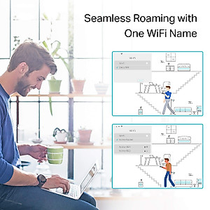 TP-Link Deco Whole Home Mesh WiFi System (Deco S4) – Up to 3,800 Sq.ft. Coverage, AC1900 WiFi Router and Extender Replacement, Parental Controls, 2-Pack