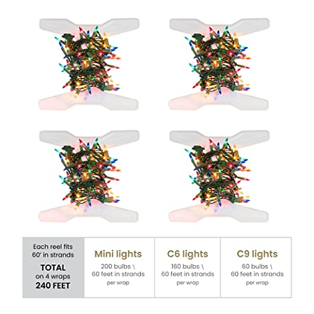 ZOBER Christmas Light Storage - Christmas Light Organizer W/ 4 Plastic Christmas Lights Organizer Wheel - Strong & Durable Material - Stitched Reinforced Handles - Gray