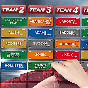 Fantasy Football Draft Board 2023-2024, 2023 Fantasy Football Draft Kit with 660 Player stickers, Fantasy Draft Board with 14 Teams 20 Rounds Draft Board, Waterproof Cloth