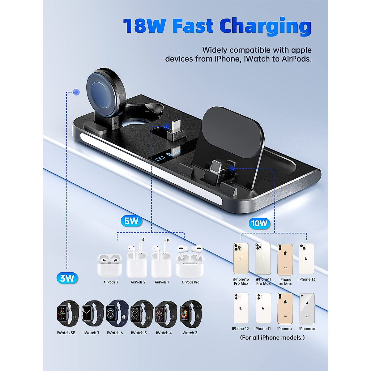 3 in 1 Charging Station, Foldable Charging Stand for Multiple Apple Devices Compatible with iPhone, iWatch, Air Pods, 18W Fast Charge Portable Travel Charger with QC3.0 Adapter