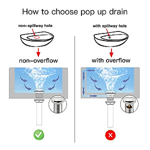 BWE Chrome Pop Up Sink Drain Fits Bathroom Standard Sink Hole 1-1/2" to 1-3/4"Bathroom Faucet Vessel Vanity Sink Drain Stopper Without Overflow