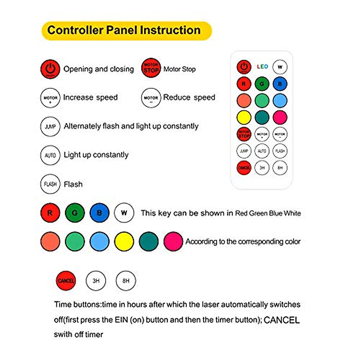 Lawn Light Waterproof Waterproof Lawn Light LED Adjustable Mode Decoration Home Garden Yard Light US Plug 100240V