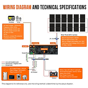 3000W Solar Inverter 24V to 120V Built in 80A MPPT Controller & 10 AWG Solar Extension Cables 50 feet(Red+Black)
