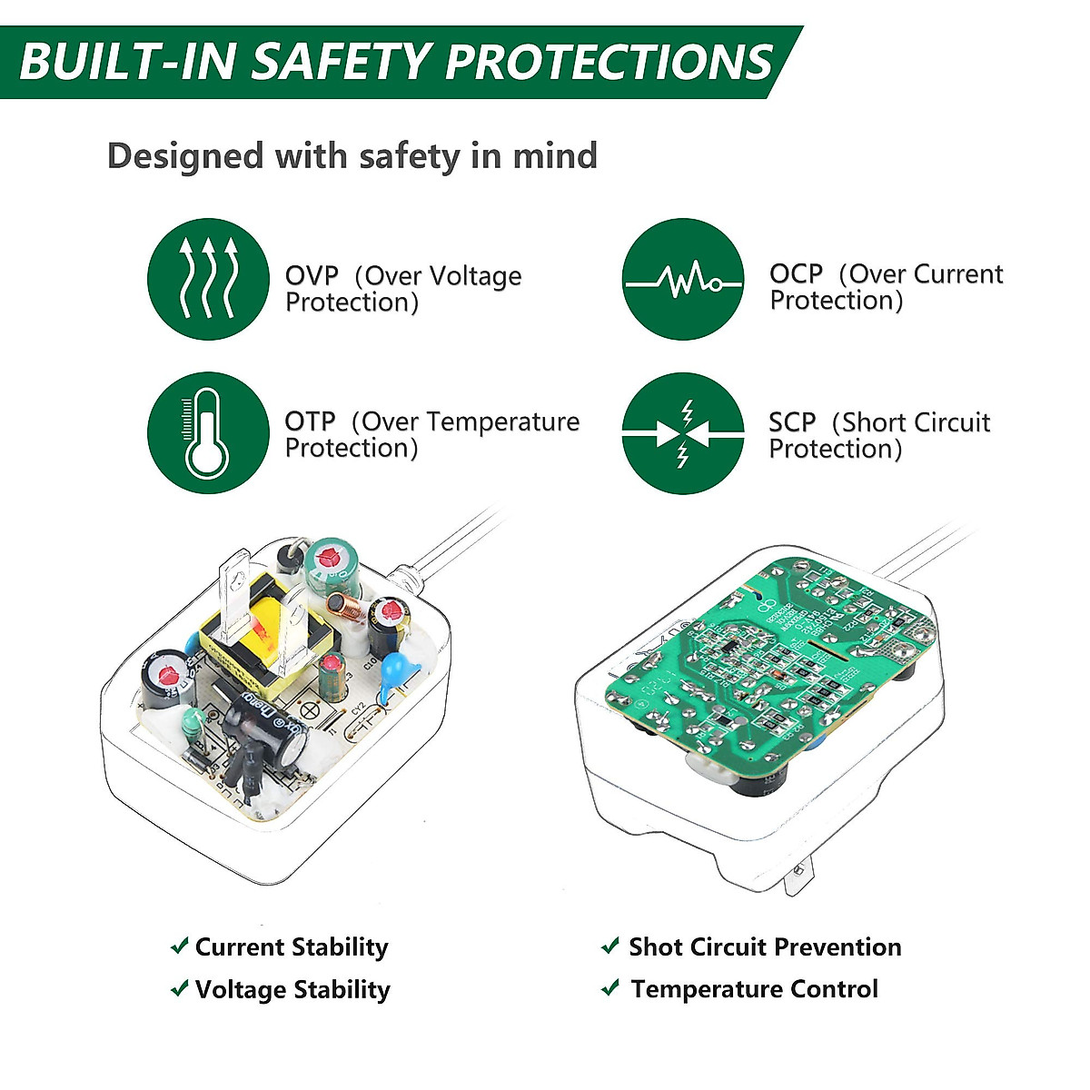 FITE ON UL Listed 12V 2A AC Adapter Power for Petsafe Wireless Fence IF-100 Pet Containment System