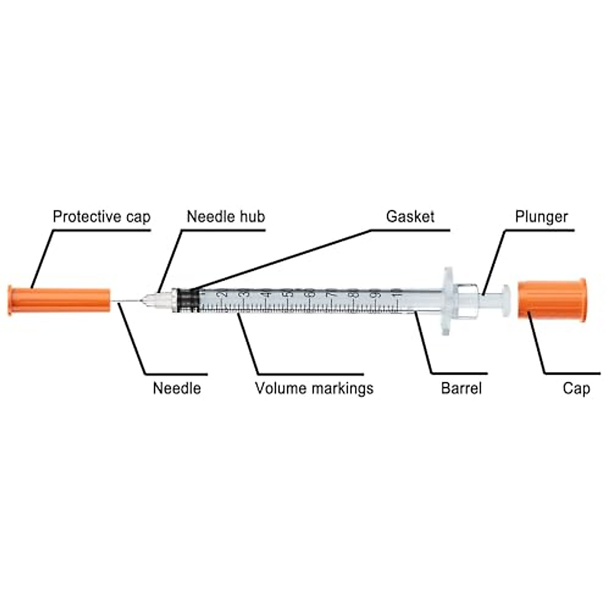 U-100 31G 1ml/cc 5/16" (8mm) Box of 100