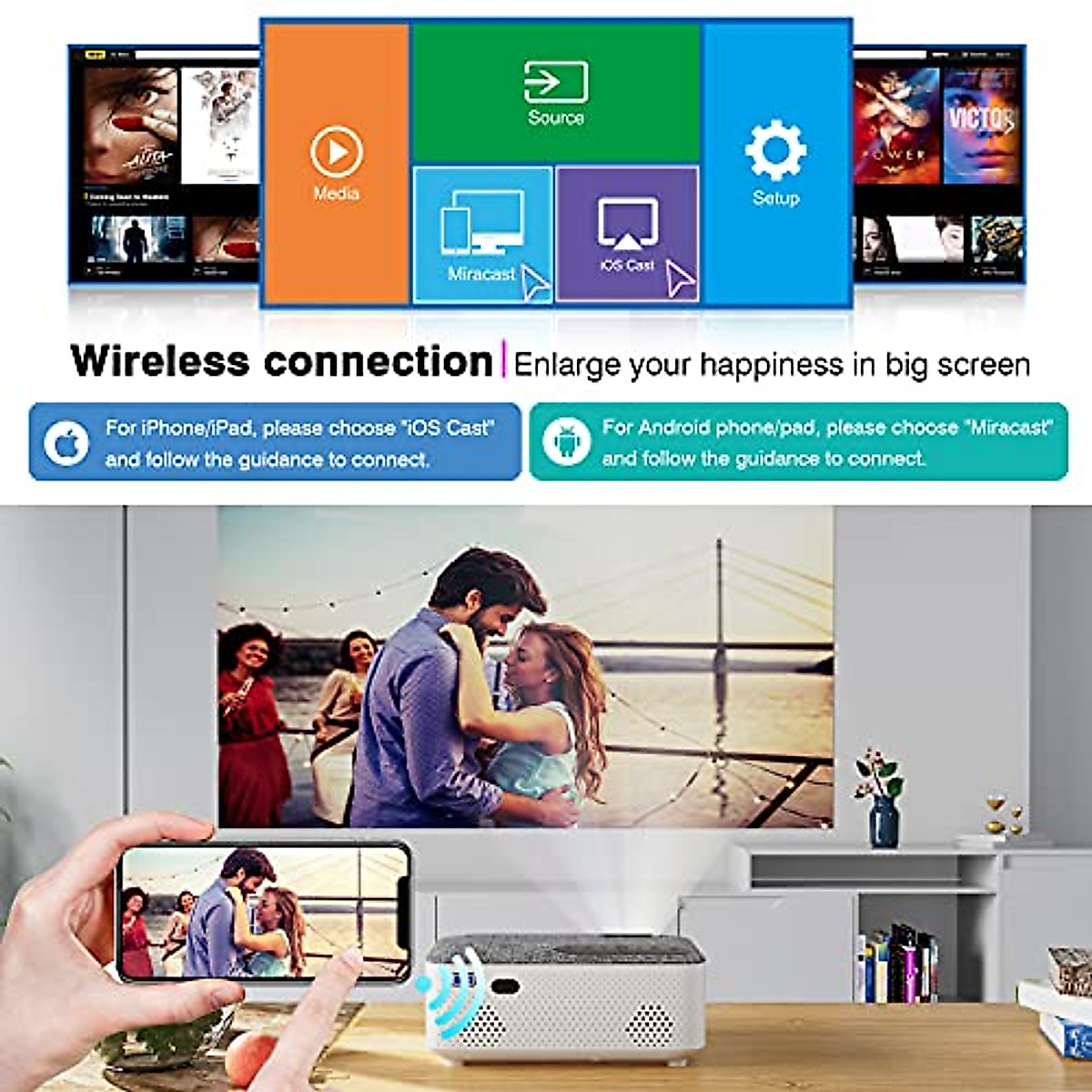 Mini WiFi Projector with Bluetooth - 1080P Supported Outdoor Movie Projector for Home Theater, FANGOR Portable Video Projector with HDMI USB VGA AV Interfaces [Tripod and Carry Bag Included]