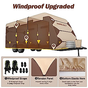NarElect RV Cover Travel Trailer Cover,20-22ft Camper Cover Waterproof Rip-Resistant Anti-UV RV&Trailer Cover,Toy Hauler Cover with Windproof Straps for Trailer Cover