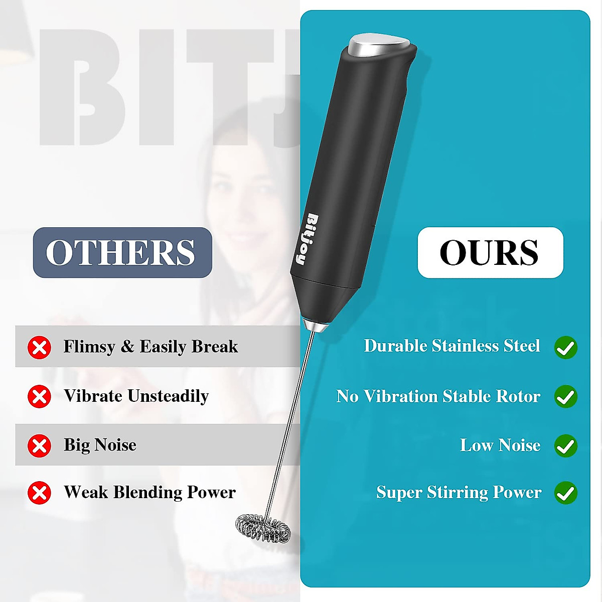 Milk Frother Electric Mixer Coffee - Battery Operated Whisk Handheld Drink Stirrer Mixing Wand - Mini Coffee Foam Blender Hand Held for Matcha, Latte, Cappuccino, Frappe, Chocolate