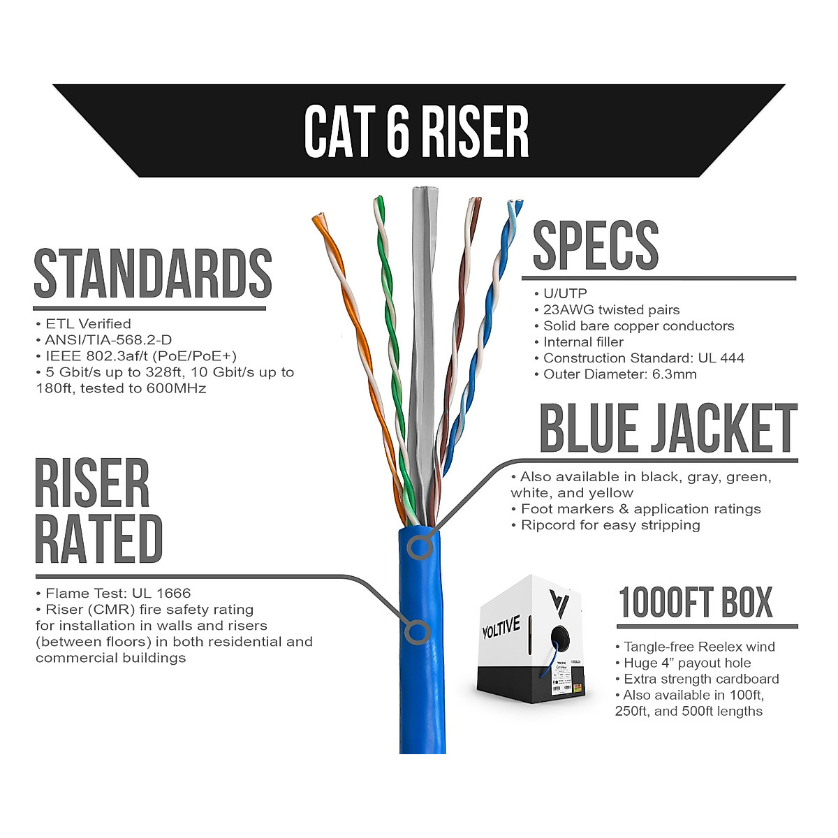 Voltive Cat6 Riser (CMR), 1000ft, Blue - Solid Bare Copper Bulk Ethernet Cable - UTP - 600MHz - UL Certified & ETL Verified
