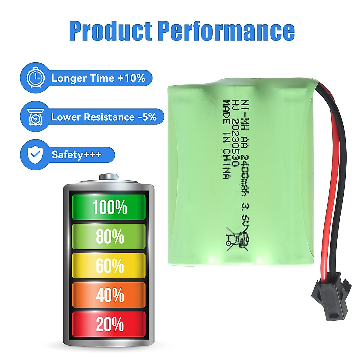 HJ 2 pcs 3.6V 2400mAh NI-MH 3xAA SM2P Battery with USB Charging Cable for Some Kind of RC Toy Car Boat Plane Flashlight Safe Equitment Electric Machine