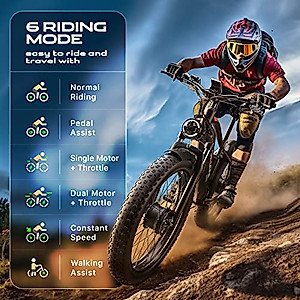 EDIKANI Electric Mountain Bike 26'' Dual Motor 1500W 48V 18A Ebike for Adult, 35mph 32 Mileage Pedal Assist 70 Miles Electric Moped, 35° Uphill Hydraulic Brake Fat Tire E Bicycles for Hilly Terrain