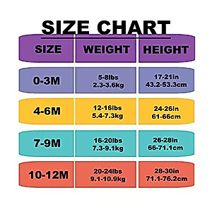 YSCULBUTOL Baby Twins Bodysuit Drinking Buddies Baby Twin Romper Boy Outfits Girl Jumpsuits Baby Triplets Set（newest 0-3m）