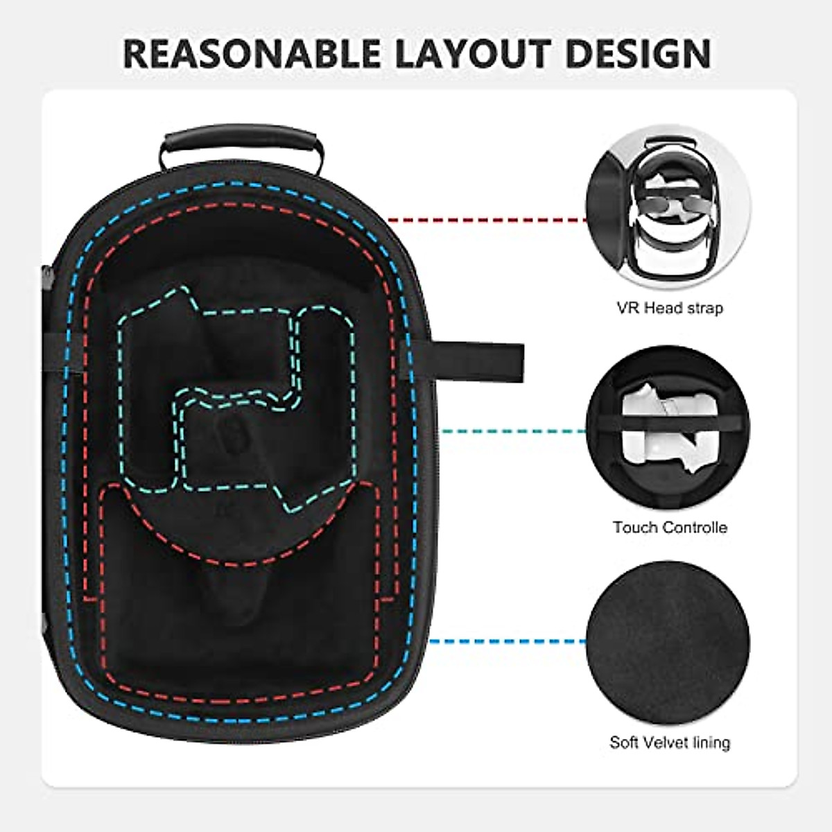 Eyglo M3 Head Strap for Oculus Quest 2 Balance Weight,Travel Carrying Case for Meta Quest 2 Compatible with M2 Head Strap,Elite Strap and Accessories (2-in 1 Gray)