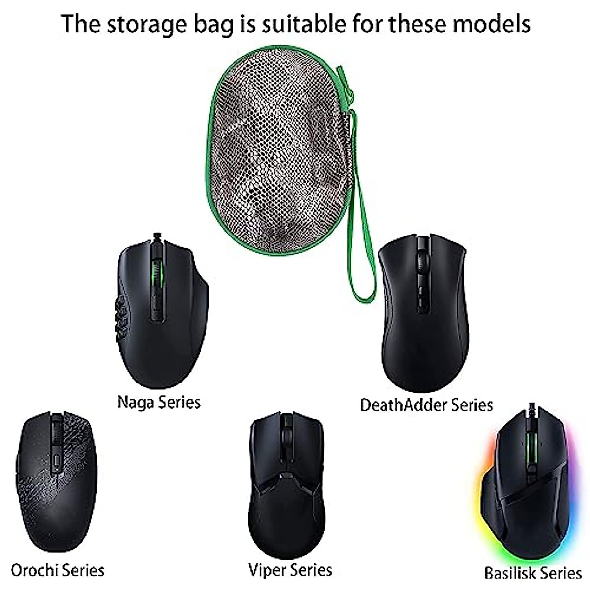 co2CREA Hard Case Replacement for Razer Basilisk Ultimate V2 V3 X/Deathadder Essential V2 Pro/Mamba Elite/Naga Pro Trinity X/Orochi V2 / Viper Mini Ultimate V2 Pro Wireless Gaming Mouse