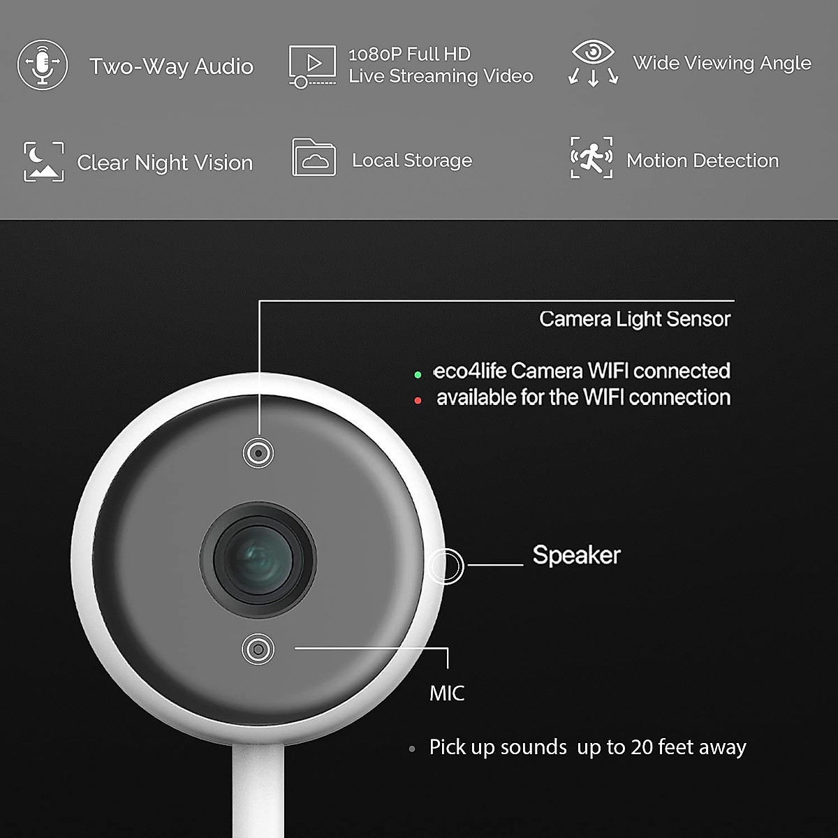 eco4life 2pack Smart IP Camera 1080P HD Resolution WiFi, Night Vision Motion Detection and Push Notification 2way Audio 24/7 Monitoring Security White Color Mini Size