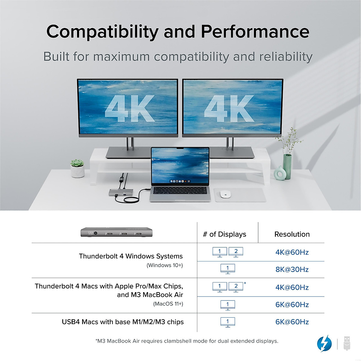 Plugable 5-in-1 Thunderbolt 4 Hub,Single 8K or Dual 4K Display; 4K HDMI Adapter Included, Offers Thunderbolt 4/3, USB4, and USB-C Expansion for Modern Mac and Windows Systems, Driverless