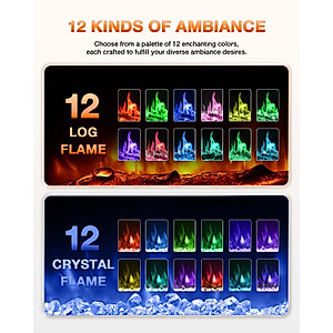 VISVEIL Electric Fireplace 50Inch,Realistic Flame Electric Fireplace Heater,Log Set/Crystal Flames 750-1500W with Timer Inserts/Wall Mounted/TV Stand Touch Screen & Remote