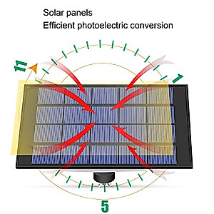 Solar Ceiling Light, Hanging Solar Light, Solar Pathway Light, LED Solar Lamp with Solar Panel IP65 Waterproof Ceiling Lamp Garden Light for Outdoor Courtyard