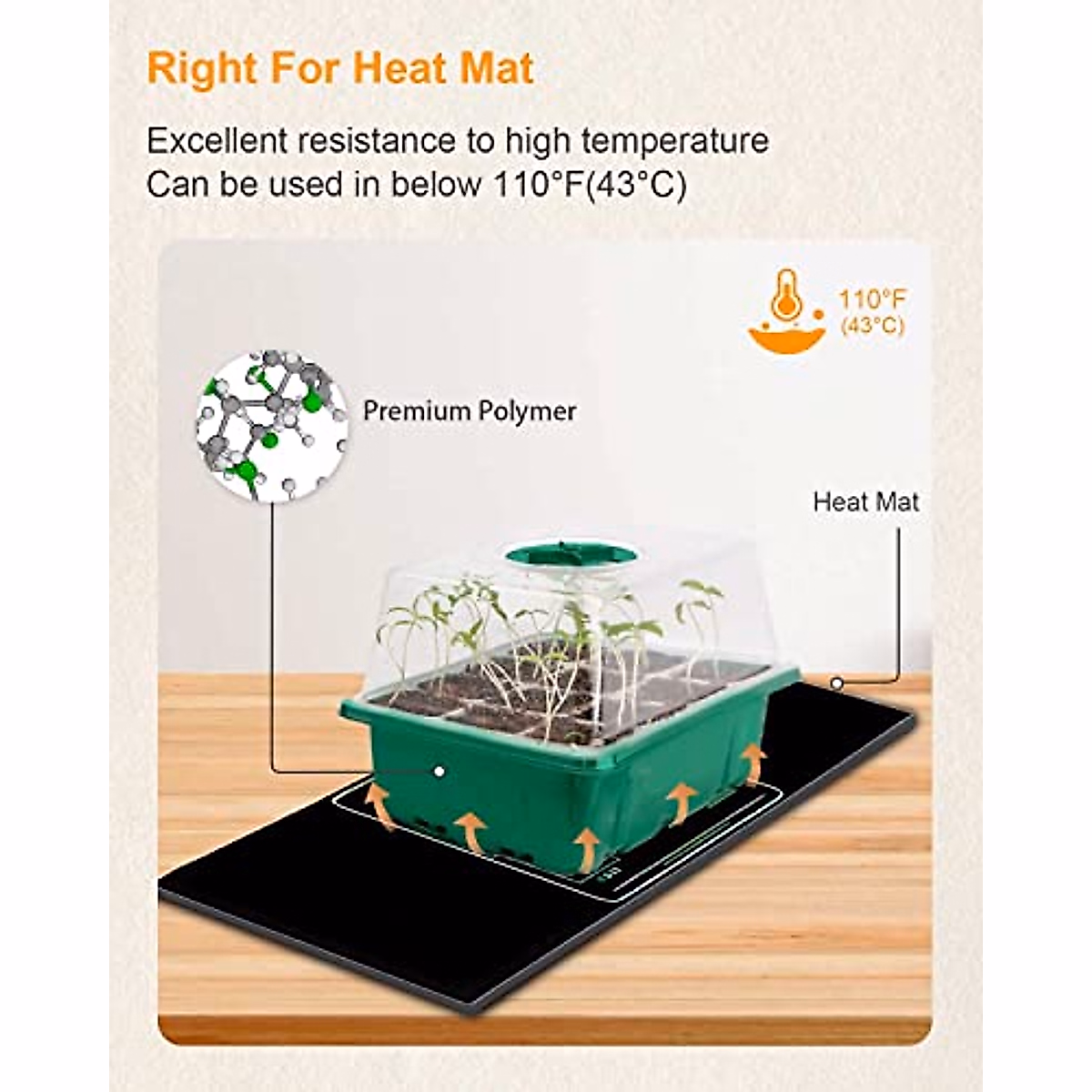 DOMMIA Seed Starter Tray, Reusable Seed Starter Kit with Adjustable Humidity Dome, Transparent Vegetable Propagator Trays, Space-Saving Mini Agriculture Plant Germination Equipment for Seeds Growing