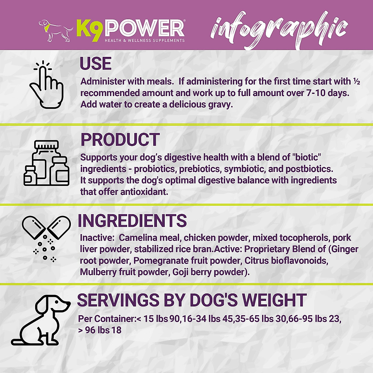 K9 Power Digest Forte for Dogs 1lb – Digestive Support - Enhances Nutrient Absorption - Balances Gut Flora - Eases Discomfort & Boosts Immunity
