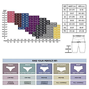 Womens Underwear Soft Panties Briefs, Full Coverage Hipster Cotton Stretch Ladies Panty, Soft Comfortable Mid Waist Breathable Lingerie with Standard Plus Size, Regular Tucking Under-panties 5PACK