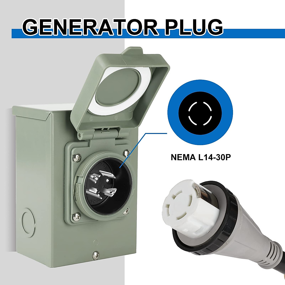 BEBOBLY 30 Amp Generator Inlet Box with 15 Amp 125V Shore Power Inlet
