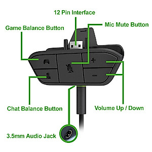 Stereo Headset Adapter for Xbox One and Xbox Series X|S and Elite Controller - Headphone Audio Converter for Voice Chat & Game Sound Mix and Mic Monitoring and Volume Control as Xbox Accessories