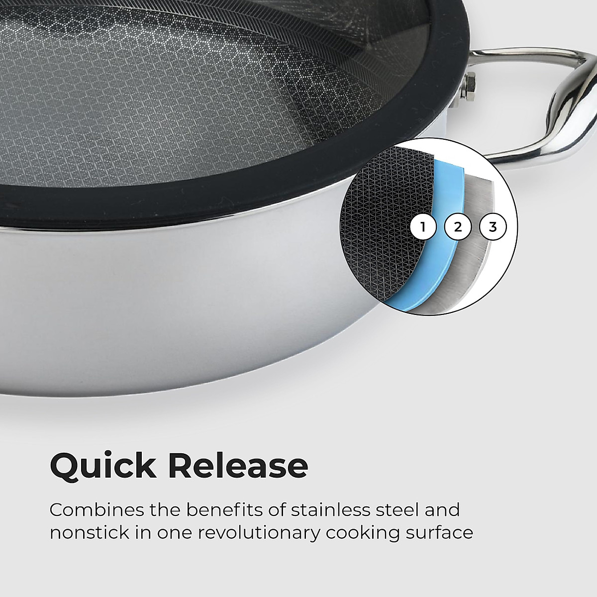 Frieling Black Cube Quick Release Cookware Sauté Pan With Lid - 11-Inch/4.5 Quart - Nonstick Frying Pan - Induction Cookware - Deep Frying Pan with Lid - Skillet with Lid - Induction Pan - Kitchen Pan