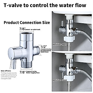 Handheld Bidet Sprayer Kit for Toilet, Zeromix Bathroom Toilet Bidet Attachment Set,Multi-Function for Baby Cloth Diaper Sprayer,Shattaf Sprayer,Pets Shower,Toilet or Wall Mounted