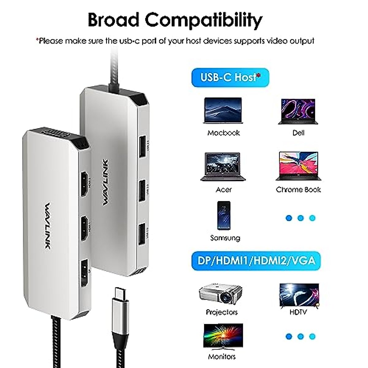 USB C to Dual HDMI Adapter 4K 60hz, 7 in 1 USB C Docking Station with 2 HDMI Displayport VGA Hub, USB C Splitter 4 Monitors Extended Display, USB C Adapter Multiport Dongle for MacBook/Dell/HP/Lenovo