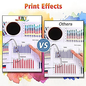 EBY LC3013 Compatible Ink Cartridge Replacement for Brother LC3013 LC-3013 LC3011 Ink Cartridges for Brother MFC-J497DW MFC-J895DW MFC-J491DW MFC-J690DW Printer (2 Black, 2 Cyan, 2 Magenta, 2 Yellow)