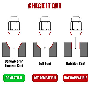 20PCS 1.4 inch 12x1.5 Closed End Bulge Acorn Black Lug Nuts - Cone Seat - 19mm Hex Wheel Lug Nut for Accord Civic Element HR-V Escape Sierra