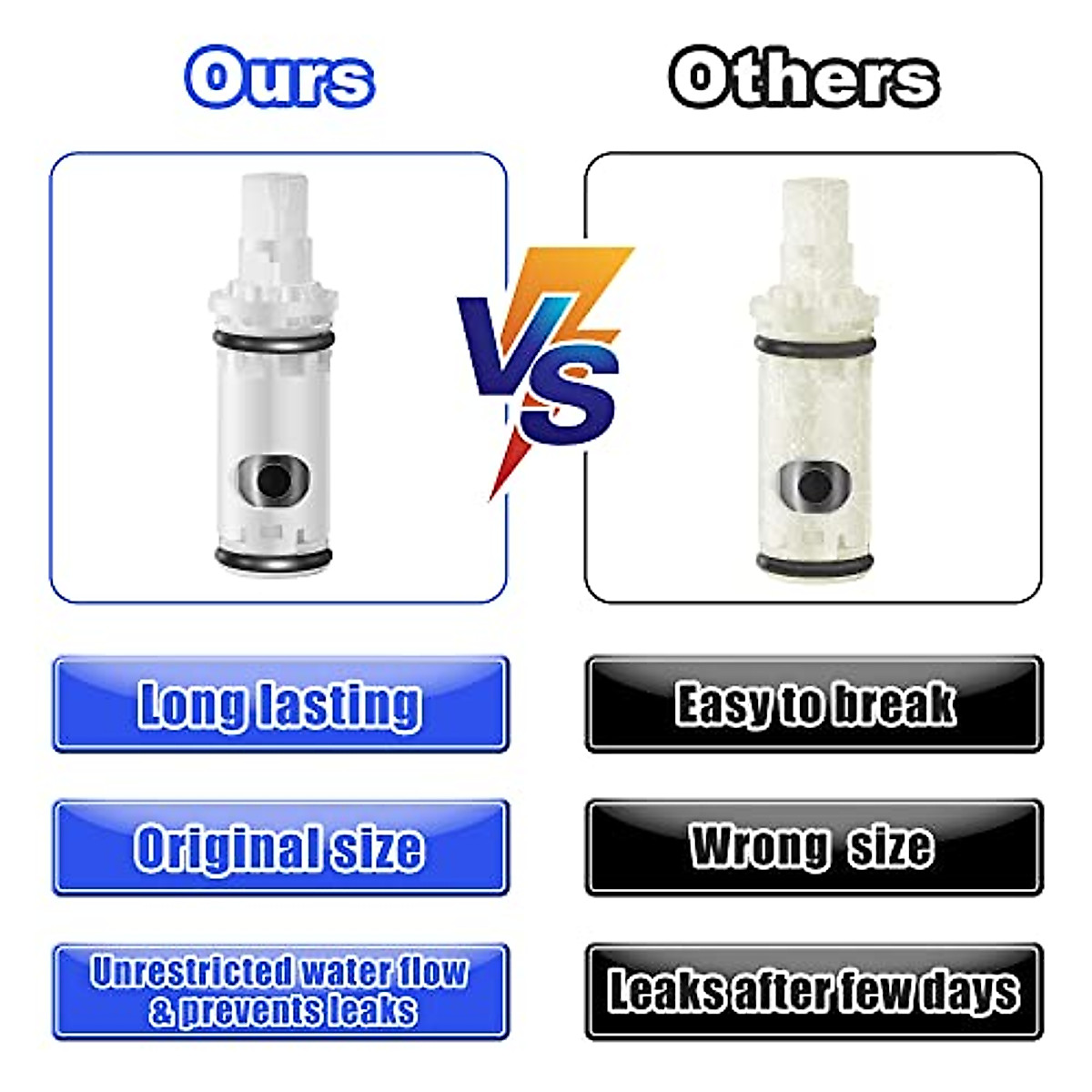 Enhon 3 Pack Faucet Cartridge Replacement Kit Compatible with Moen 1224 1224B Double Handle Faucets and Tub Showers, Durable Brass and Plastic