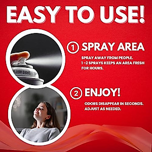 Ni-712 Neutron Industries -continuous Spray-Red Delicious Apple 12-oz