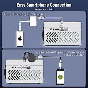 TMY Bluetooth Projector with DVD Player Built in, 1080P Outdoor Projector, Mini Portable DVD Projector Compatible with Smartphone/PC/TV Stick/HDMI/AV/USB/TF, indoor & outdoor use