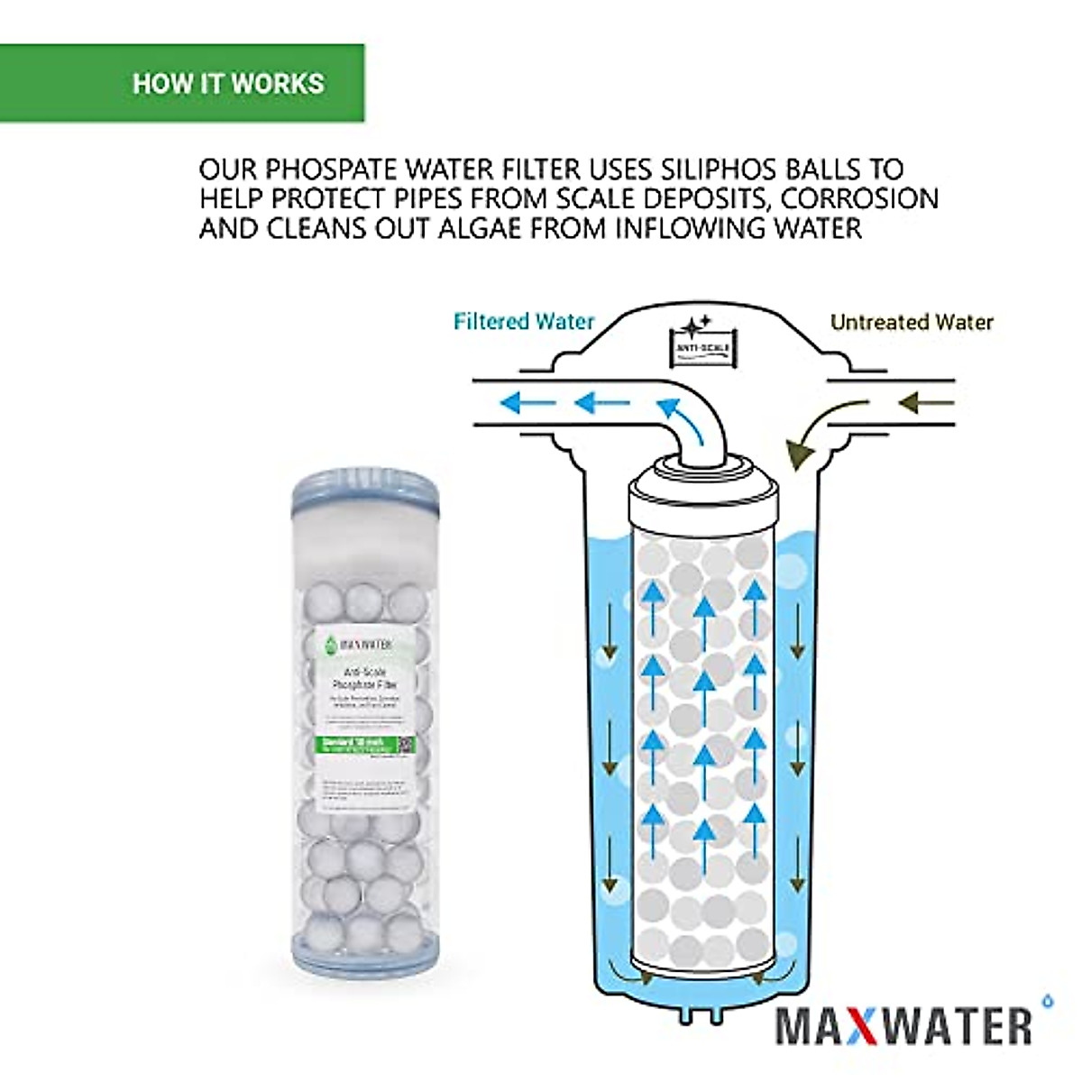 10" Standard Whole House Whole House Anti Scale Filter Set - 10" x 2.5" Polypropylene Sediment, Phosphate Anti-Scale, CTO Carbon Block Water Filter pack, Total of 3 Filters