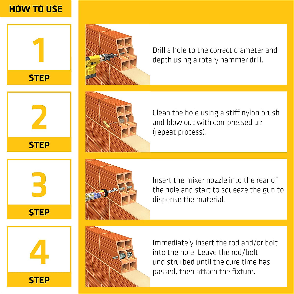 Sika Anchorfix-2, super strength anchoring adhesive, Two component anchor system for threaded bars in uncracked concrete, 10.1 fl. Oz