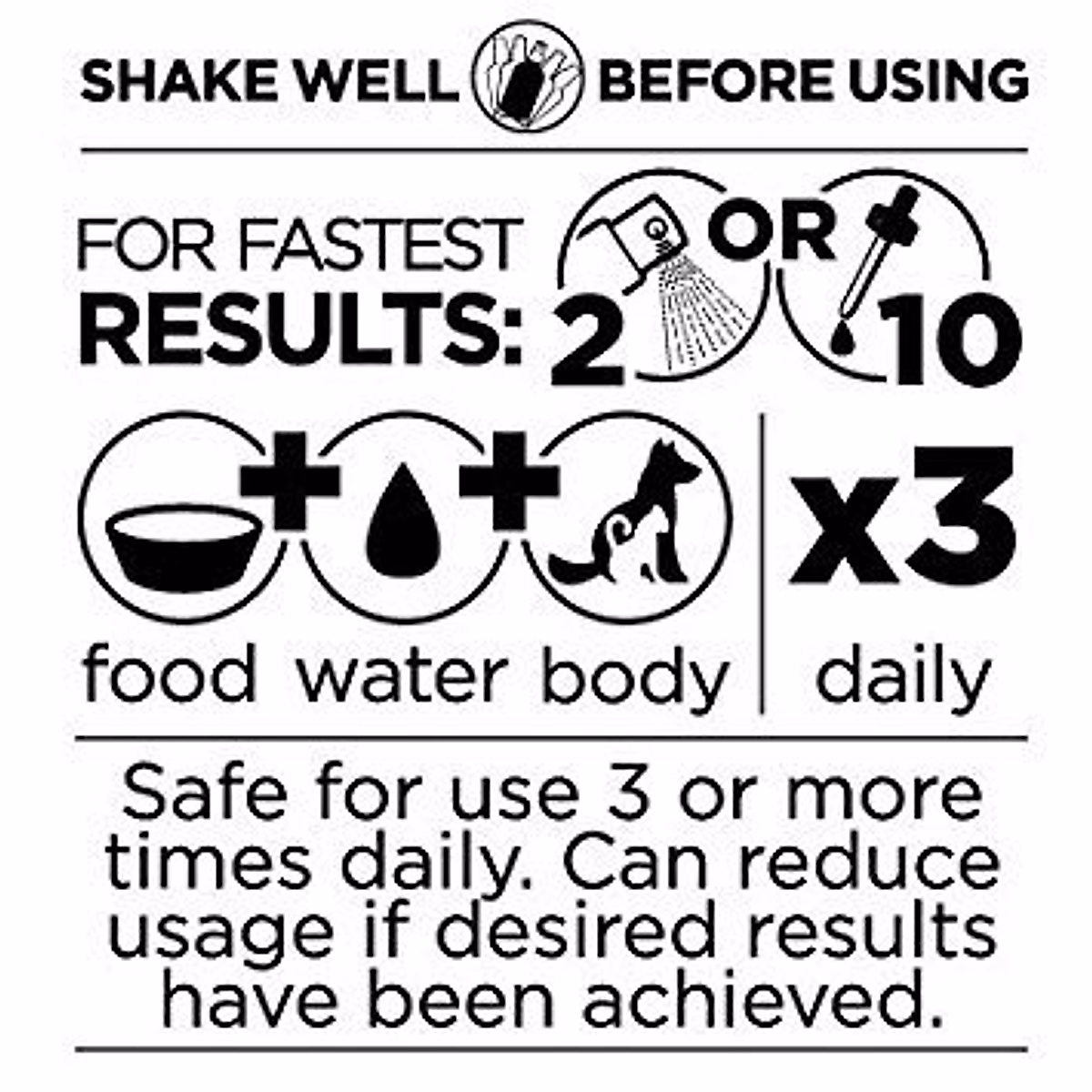 Tummy - Natural, Electrolyte, Odorless Pet Supplement That Relieves Stomach Pain and Nausea (Dropper, 1 Ounce)